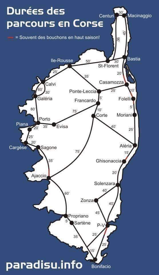 Travel time in Corsica